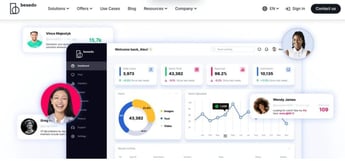Top 14 Content Moderation Tools for 2025