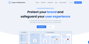 Top 14 Content Moderation Tools for 2025