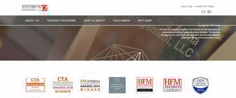 Top 14 Crypto Asset Management Companies to Check Out in 2024