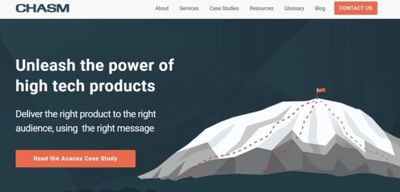 Top 10 Product Marketing Agencies to Elevate Your Marketing Strategy