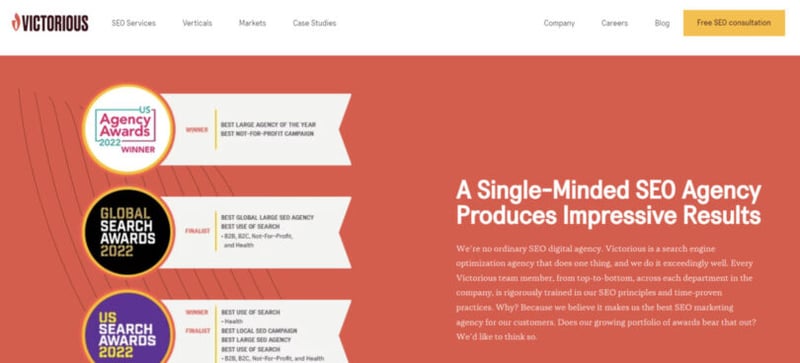 Top Digital Marketing Packages in 2025