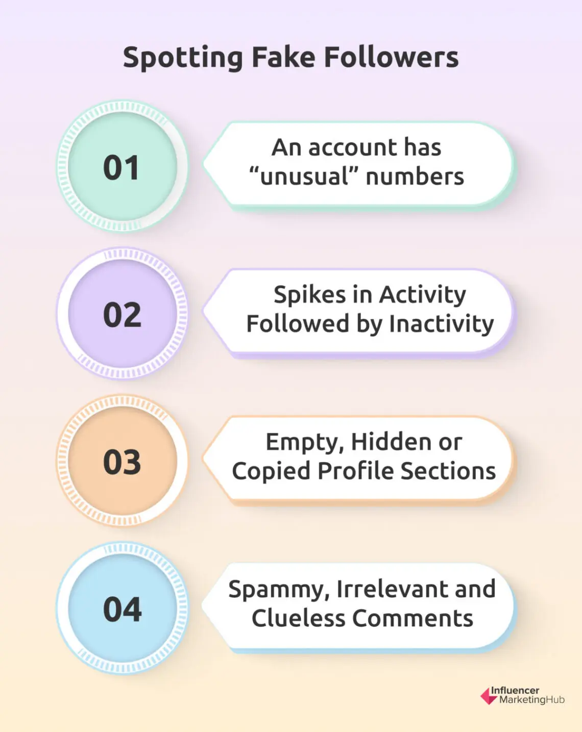 How to Spot Fake Instagram Followers in 2025