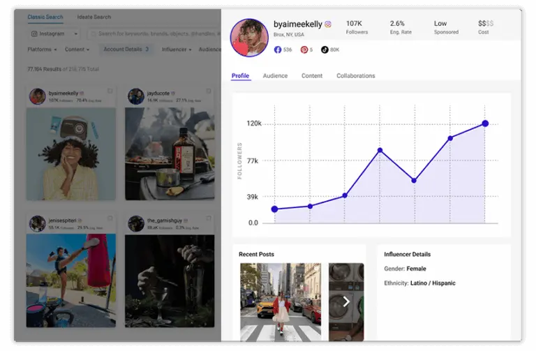 How AI is Transforming Influencer Marketing