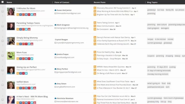 8 Influencer Marketing Challenges Brands Face (+ How to Solve Them)