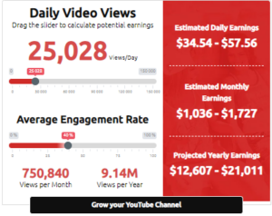 How Much do YouTubers Make? + YouTube Earnings Calculator