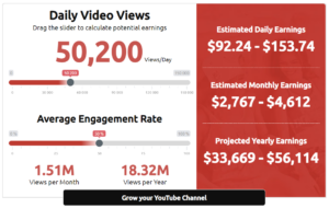 YouTube Money Stats - Just How Much Do the Top YouTubers Make?