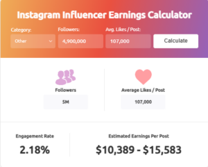 Instagram Money Calculator [Influencer Engagement & Earnings Estimator]