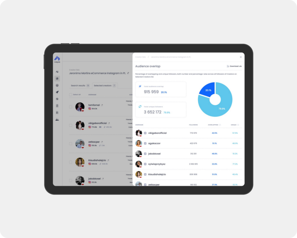 indaHash Review | Pricing & Features (2025) - Influencer Marketing Platform