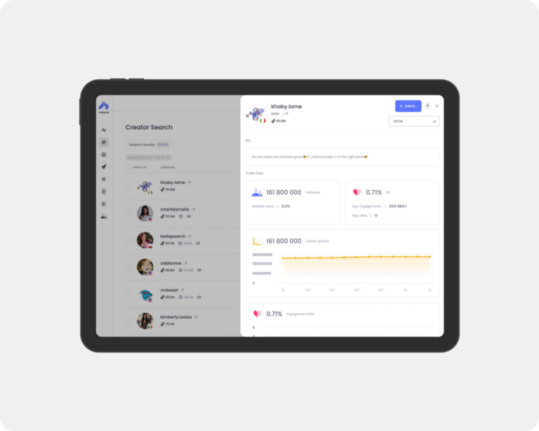indaHash Review | Pricing & Features (2025) - Influencer Marketing Platform