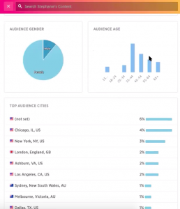 IZEA Review | Pricing & Features (2025) - Influencer Marketing Platform