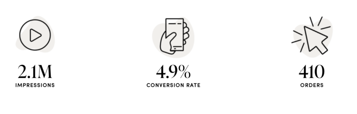 Best 23 Content Creation Platforms in 2025