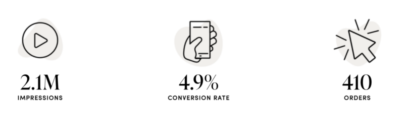 Best 23 Content Creation Platforms in 2025