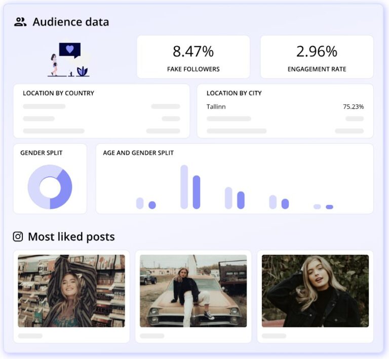 12 FREE Influencer Marketing Tools to Find Influencers
