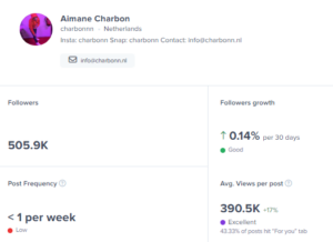 12 FREE Influencer Marketing Tools to Find Influencers