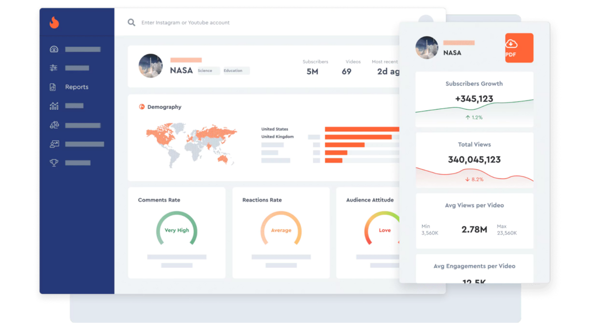 12 FREE Influencer Marketing Tools to Find Influencers