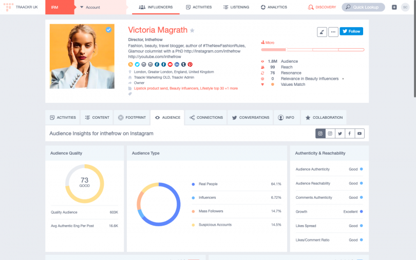 Traackr Review | Pricing & Features (2022) - Influencer Marketing Software