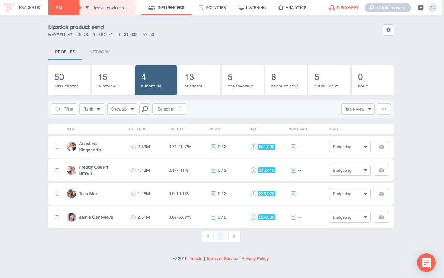 Traackr Review | Pricing & Features (2022) - Influencer Marketing Software