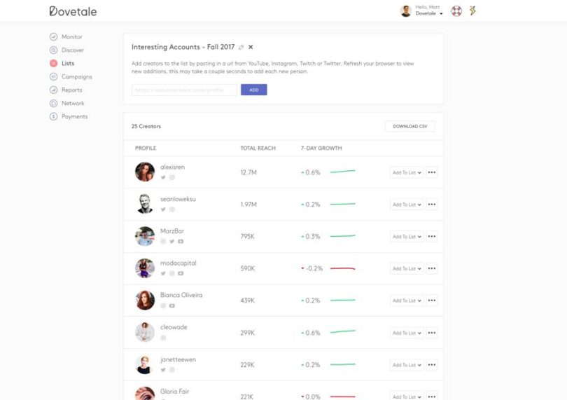 Dovetale Review | Influencer Marketing Platform Pricing & Features