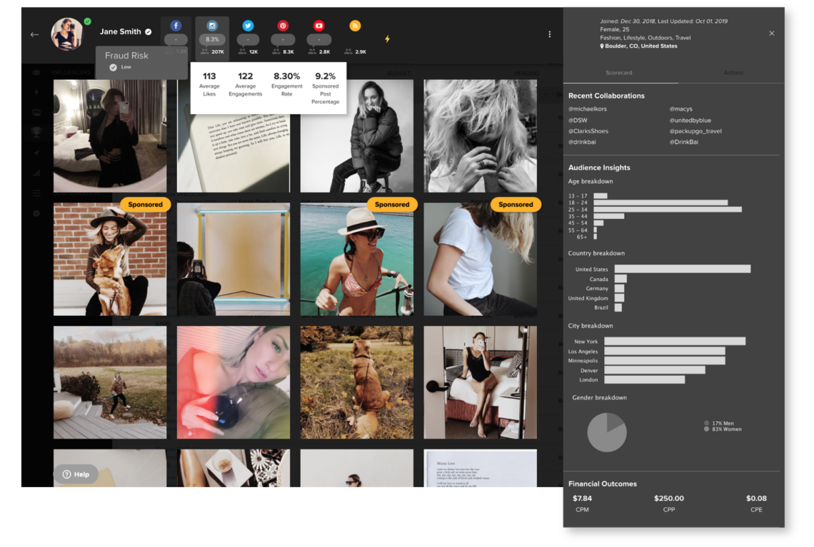 Later Influence Review | Pricing & Features (2025) - Influencer ...