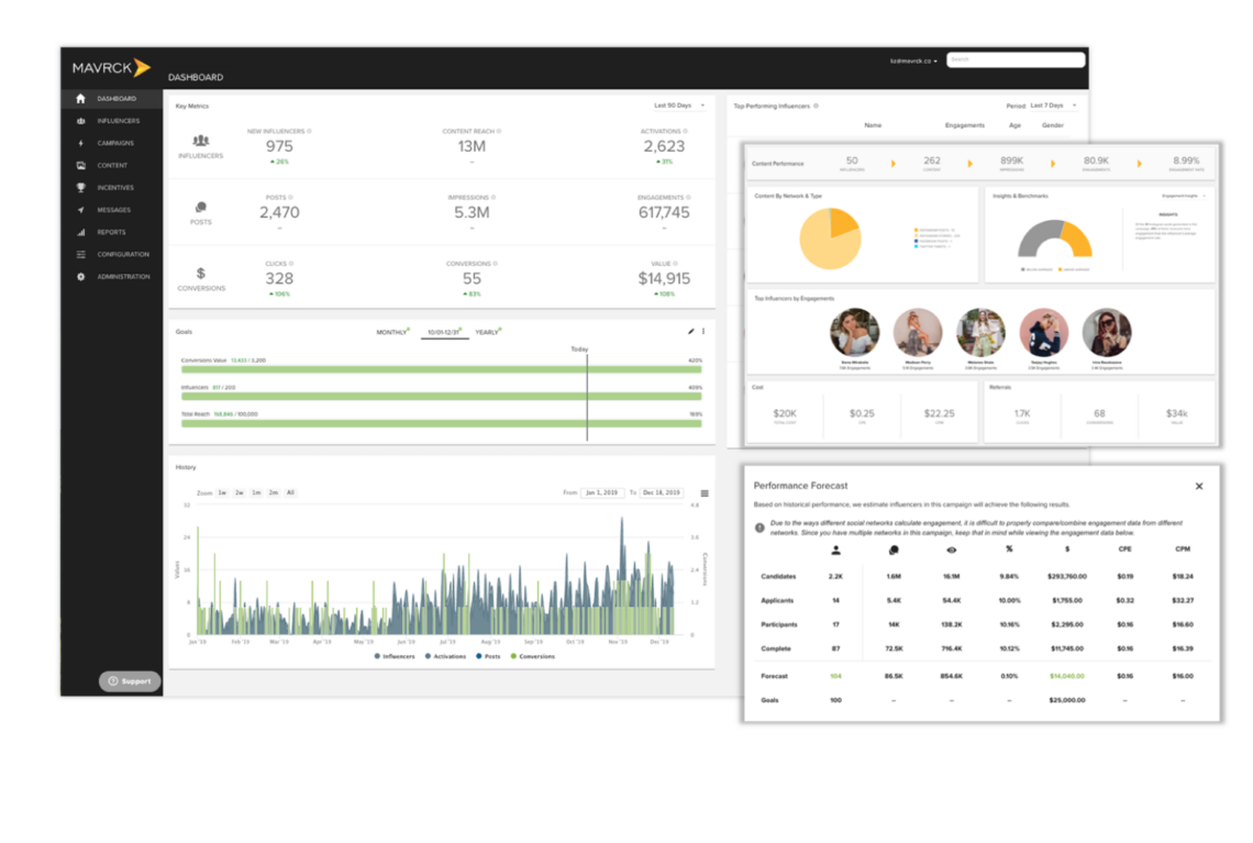 Later Influence Review | Pricing & Features (2025) - Influencer ...
