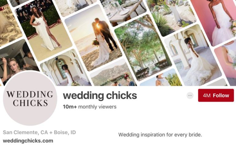 Meet 20 of the Top Pinterest Influencers Making an Name for Themselves