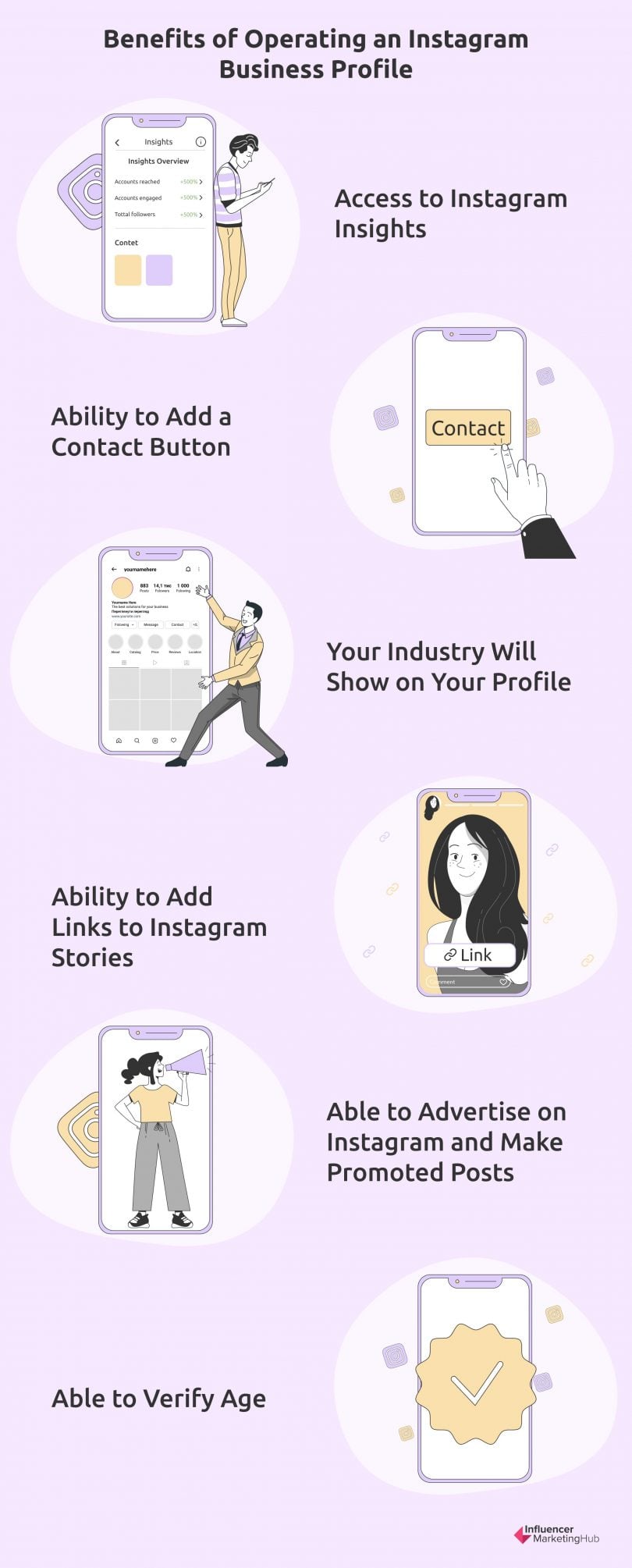 6 Benefits of an Instagram Business Profile [And How to Switch Over]