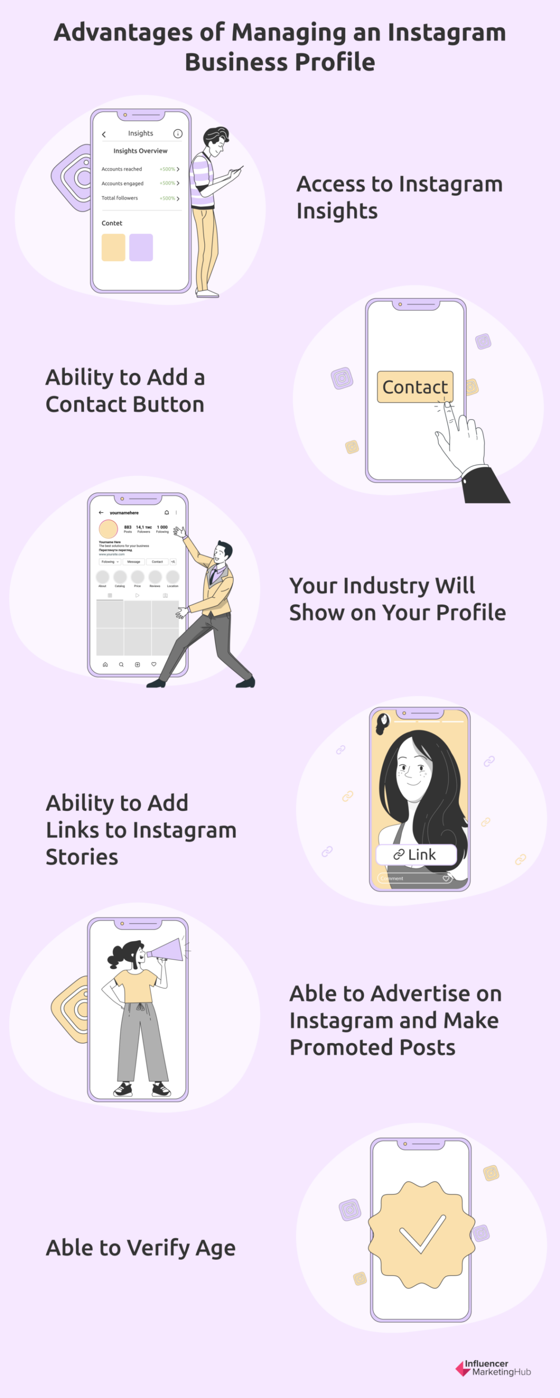6 Benefits of an Instagram Business Profile