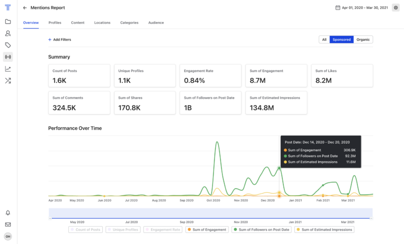 Tagger Media Review | Pricing & Features (2025) - Influencer Marketing ...