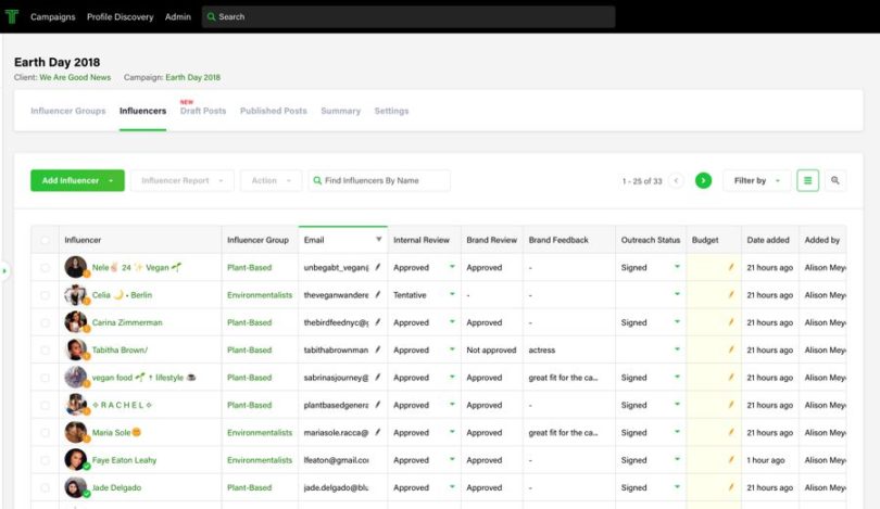Tagger Media Review - Pricing and Features | Influencer Software Reviews