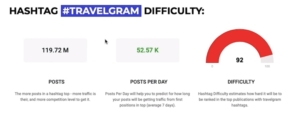 11 Best Instagram Hashtag Generator Tools on the Web for 2022