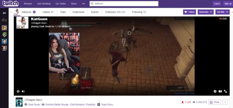 Top Female Twitch Streamers - The Rise of Female Streamers in Gaming