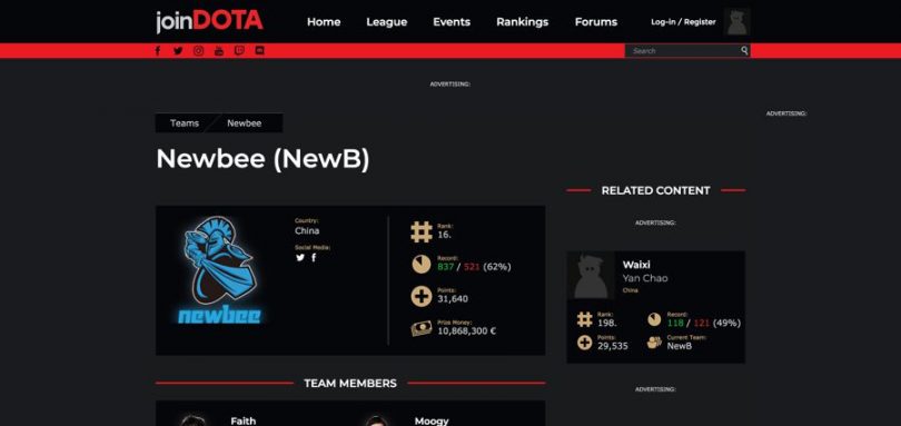 Top 15 eSports Teams, Earnings, and Salaries