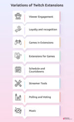 Top 10 Twitch Extensions Every Streamer Should Know About