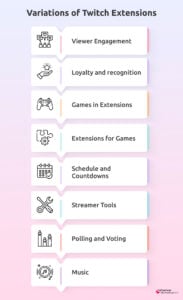 Top 10 Twitch Extensions Every Streamer Should Know About