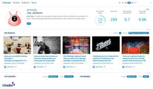 TalkWalker Review | Pricing & Features (2025) - Influencer Marketing ...