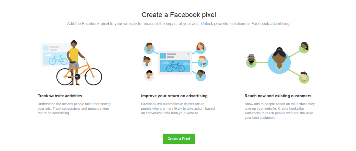 Retargeting Ads: An Introductory Guide to Retargeting for Beginners
