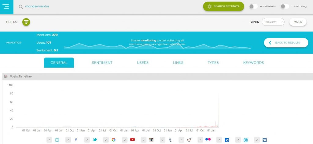 Hashtag Analytics 101: Metrics, Hashtags and Analytics Tools