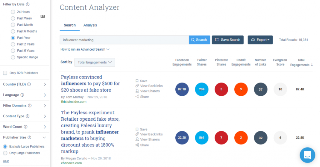 BuzzSumo Review | Pricing & Features (2025) - Social Media Monitoring ...
