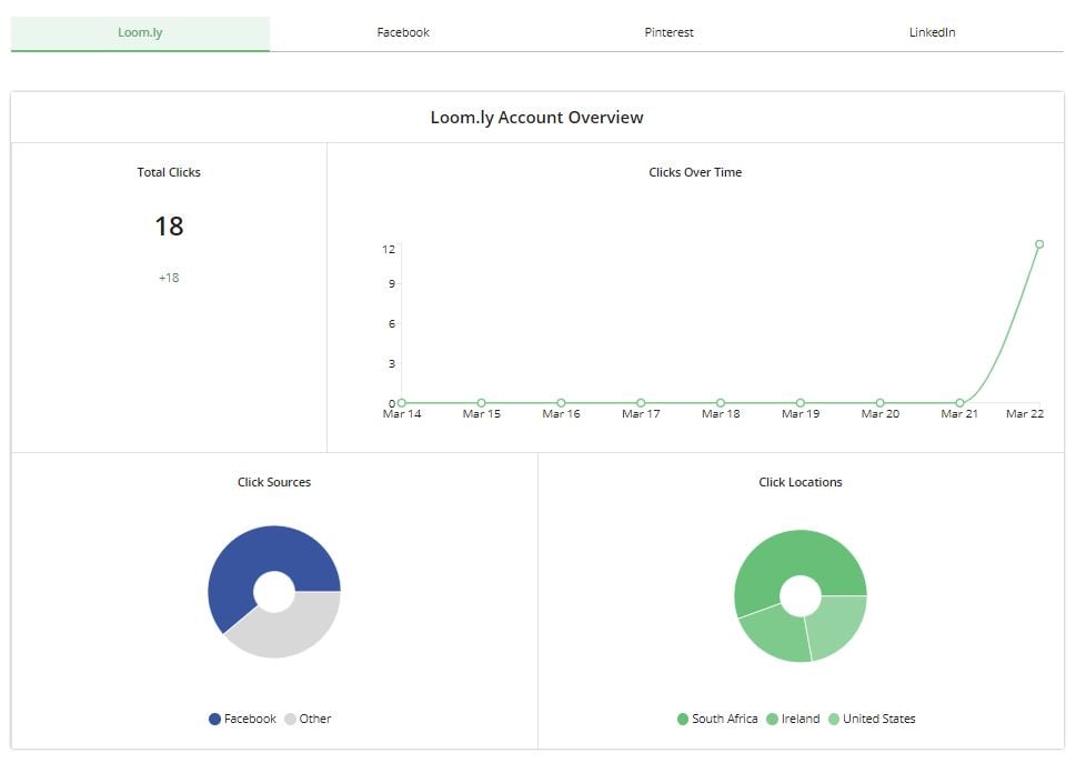 Loomly Review - Pricing and Features | Loomly Software Review