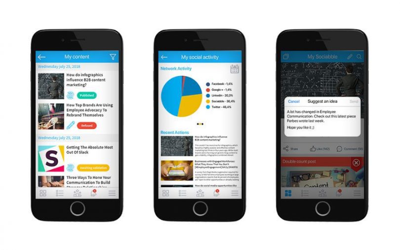 Sociabble Review | Pricing & Features (2025) - Employee Advocacy Platform