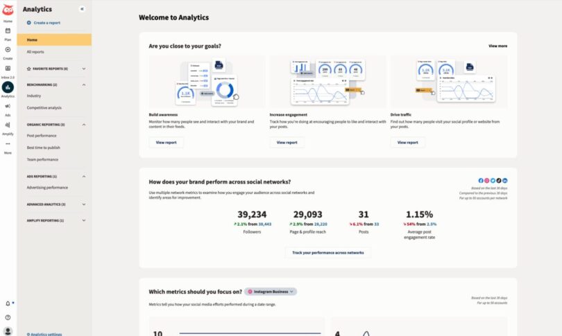 Hootsuite Review | Pricing & Features (2025) - Social Media Marketing ...