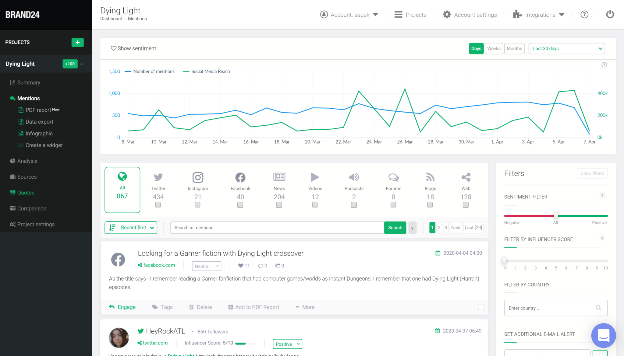 Brand24 Review | Brand24 Pricing & Features (2022)