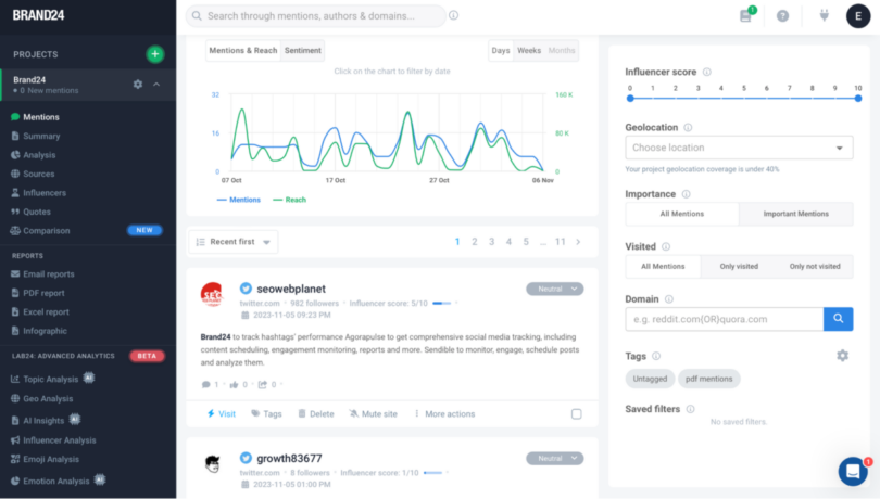 Brand24 Review | Pricing & Features (2025) - Social Media Monitoring ...