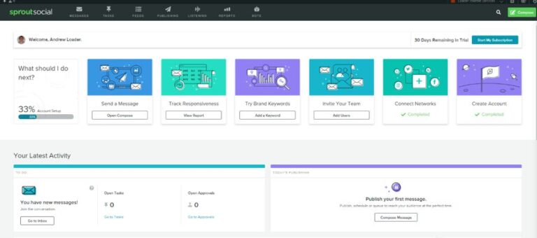 Sprout Social Social Media Marketing Platform Review | Features ...