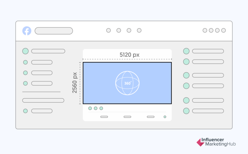 Social Media Video Specs for 2024