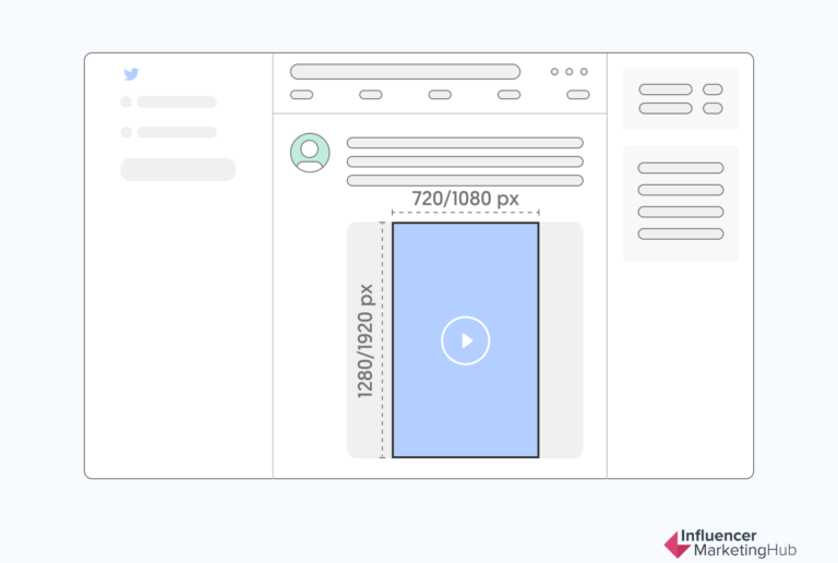 Social Media Video Specs for 2024
