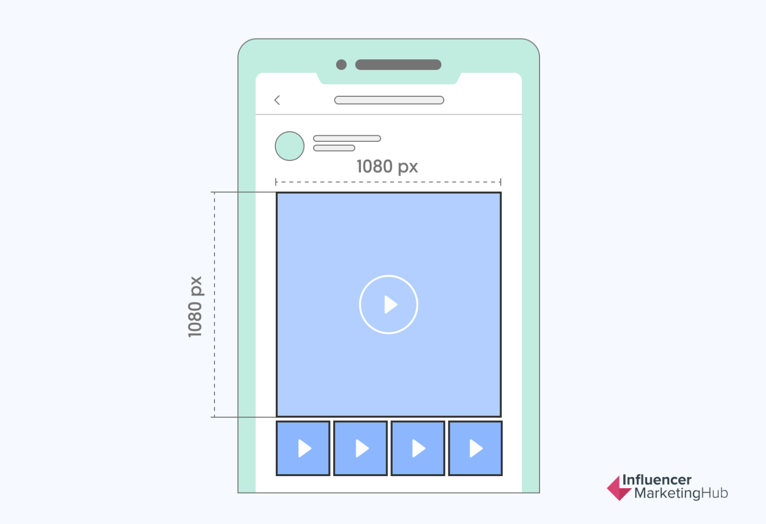 Social Media Video Specs for 2024