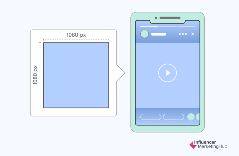 Social Media Video Specs for 2024