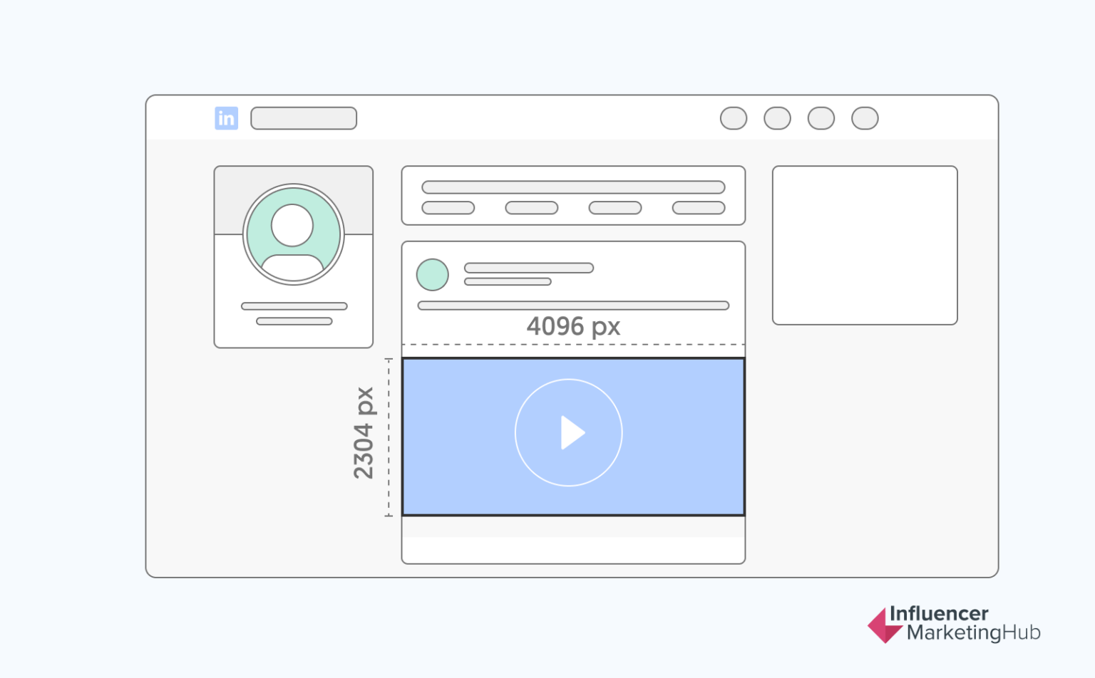 Social Media Video Specs for 2024