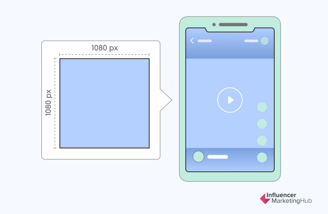 Social Media Video Specs for 2024